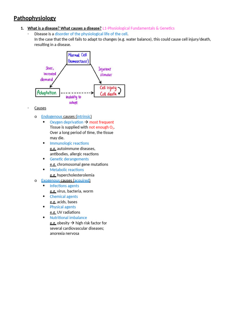 Disease Pathophysiology Overview | PDF | Shock (Circulatory ...