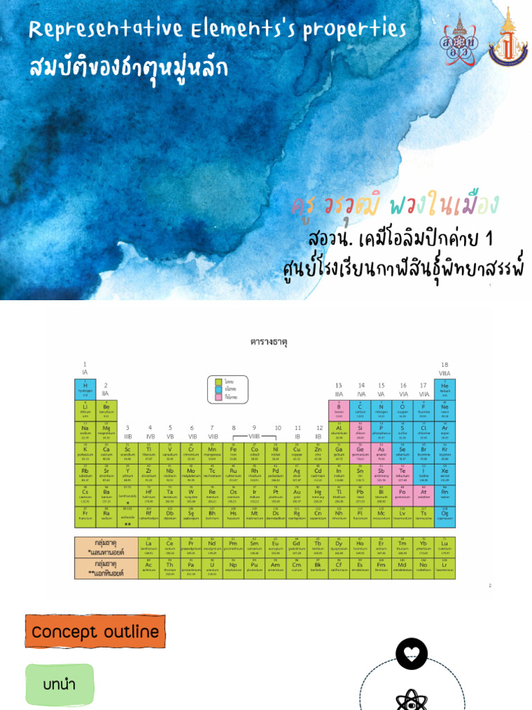 Properties of Representative Elements | PDF | Periodic Table | Chemical ...