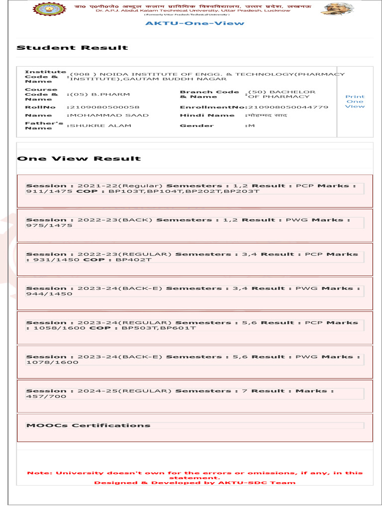 Aktu One View by Aktu SDC 2 | PDF