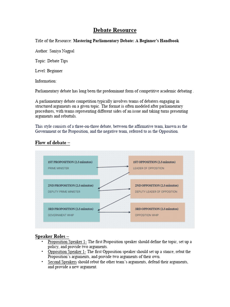 Mastering Parliamentary Debate | PDF | Human Communication