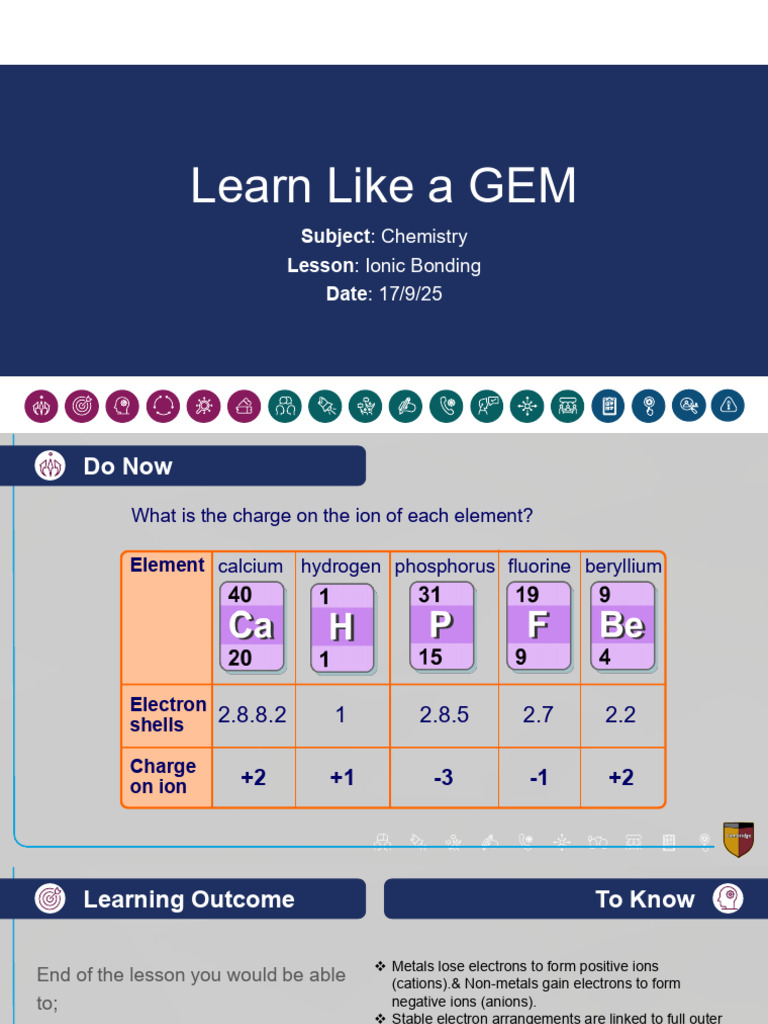 Atoms Elements Compounds PPT-6Ionic Bonding | PDF | Ion | Ionic Bonding