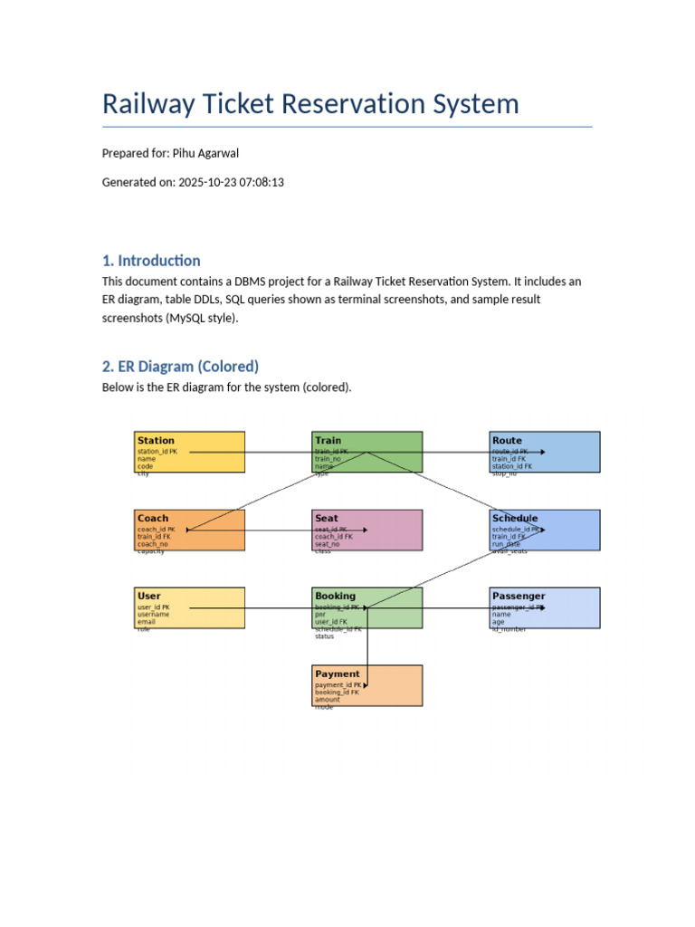 Railway Ticket Reservation System Final | PDF