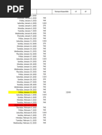 2025 Crew Schedule and Pay Days | PDF