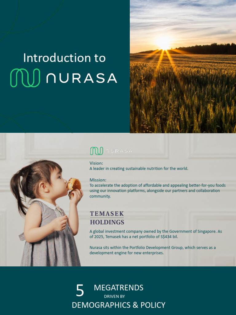 Nurasa Intro Deck_Sep 2025 | PDF | Foods