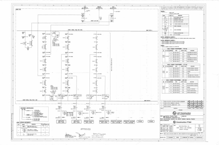 Main Single Line Diagram 400 KV System | PDF