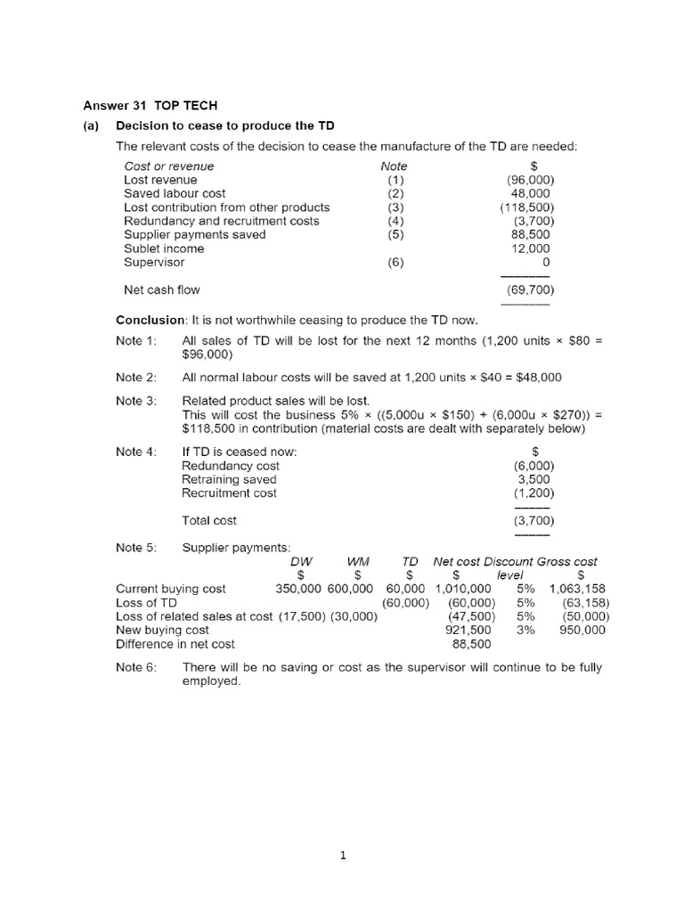 Acca PM June 2023 | PDF