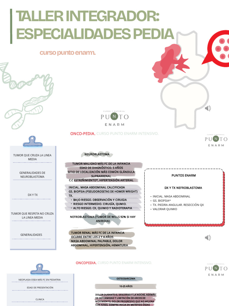Taller Integrador 25 Pedia Miscelanea | PDF | Medicina | Neoplasias