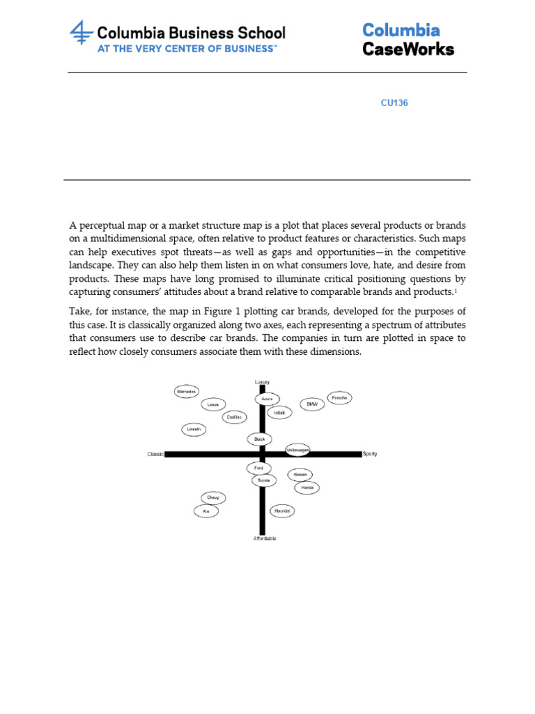 Perceptual Maps from Social Media Data | PDF | Lexus | Brand
