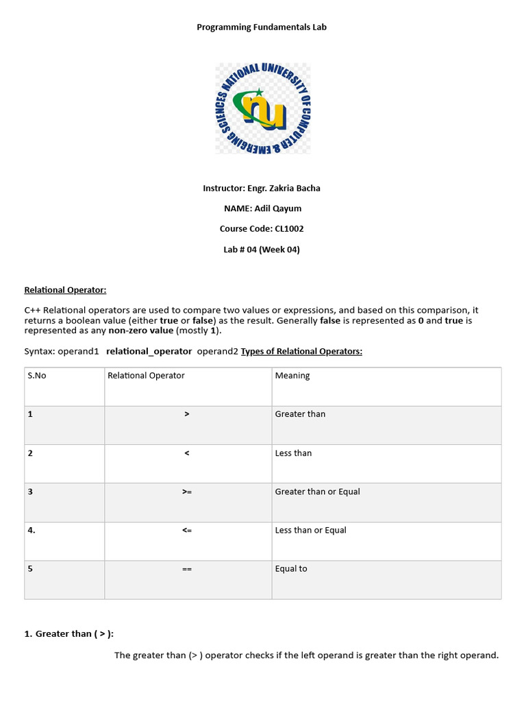 Programming Fundamentals Lab Week 4 ADIL QAYUM | PDF | Software ...