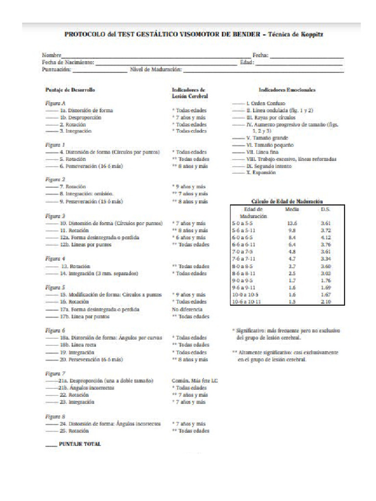 Protocolo Bender Niños | PDF