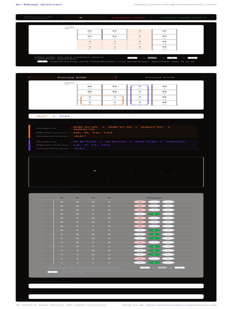 Kmap Solution | PDF