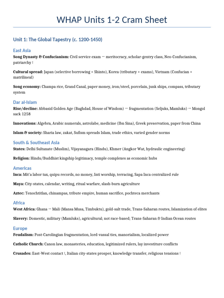 AP World History Units 1-2 Cram Sheet | PDF | Silk Road | Southeast Asia