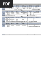 Grade 9 EMS Annual Teaching Plan 2026 | PDF | Banks | Lesson Plan