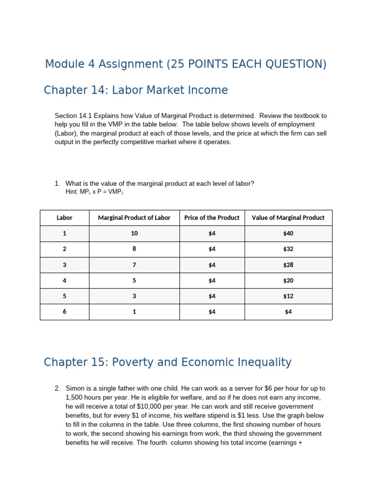 Module 4 Assignment - ECON201 | PDF | Interest | Labour Economics