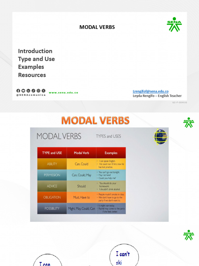 SESION 08 MODAL VERBS GC-F-004FormatoPlantillaPresentacionPowerPointV10 ...