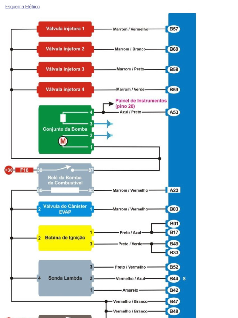 Pinout Diagrama PCM 128 Pines Corsa 1.4 1.6 1.8 Modelo 2 | PDF