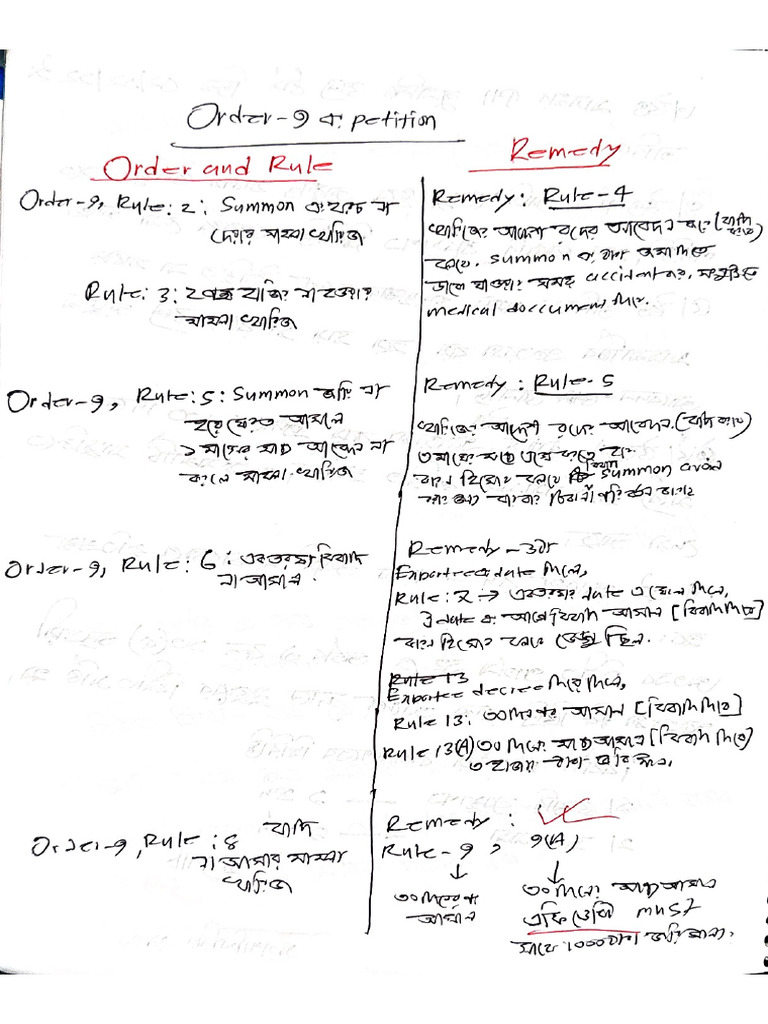 Order 9 Important Rules and Remedial Petitions | PDF