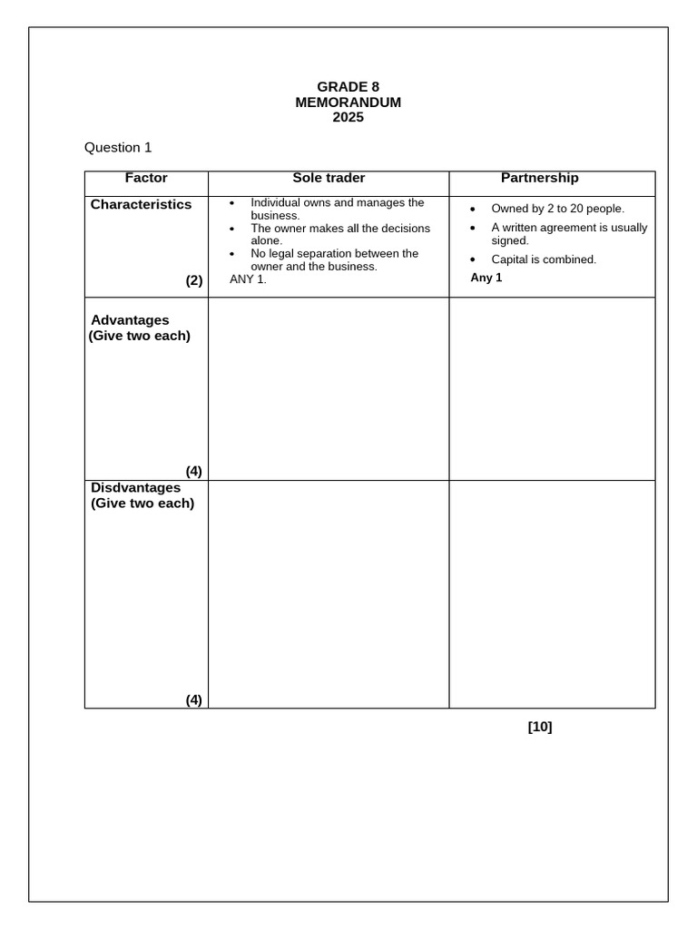 GRADE 8 Memorandum 2025 | PDF