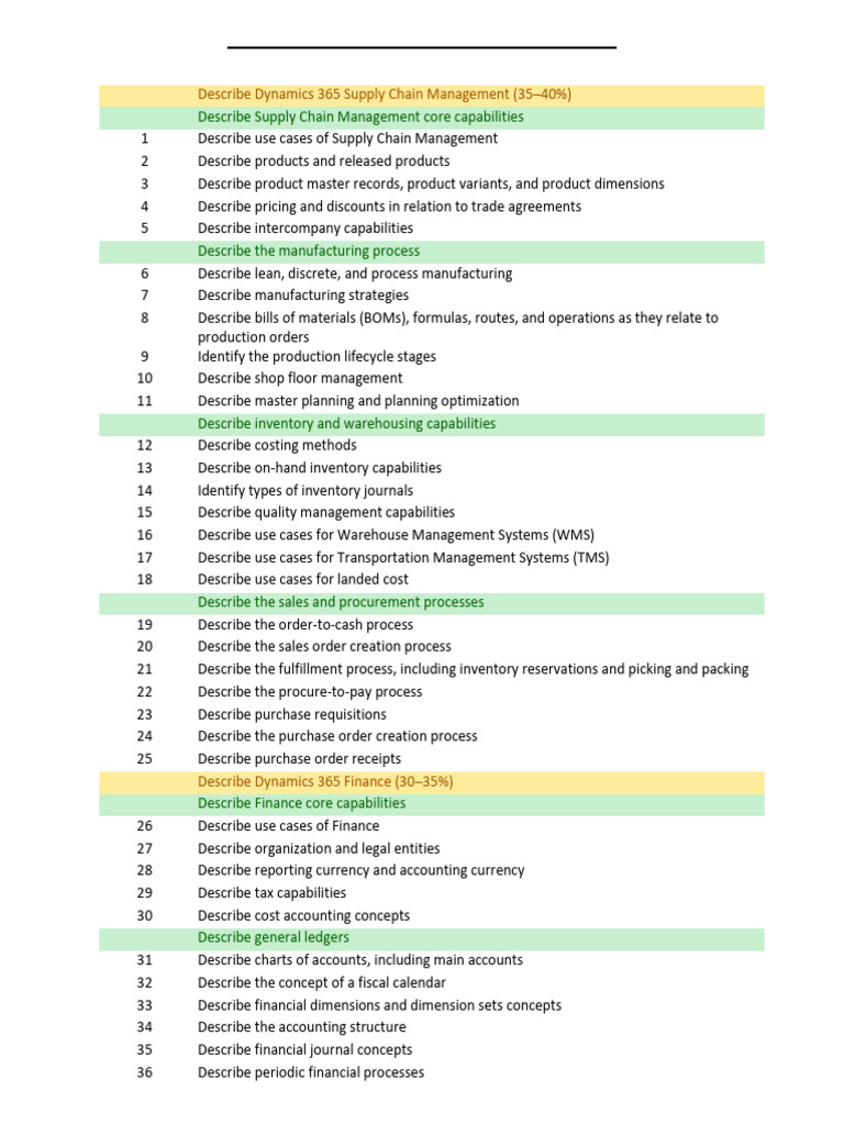 Microsoft Dynamics 365 ERP Overview | PDF | Accounts Payable | Economies