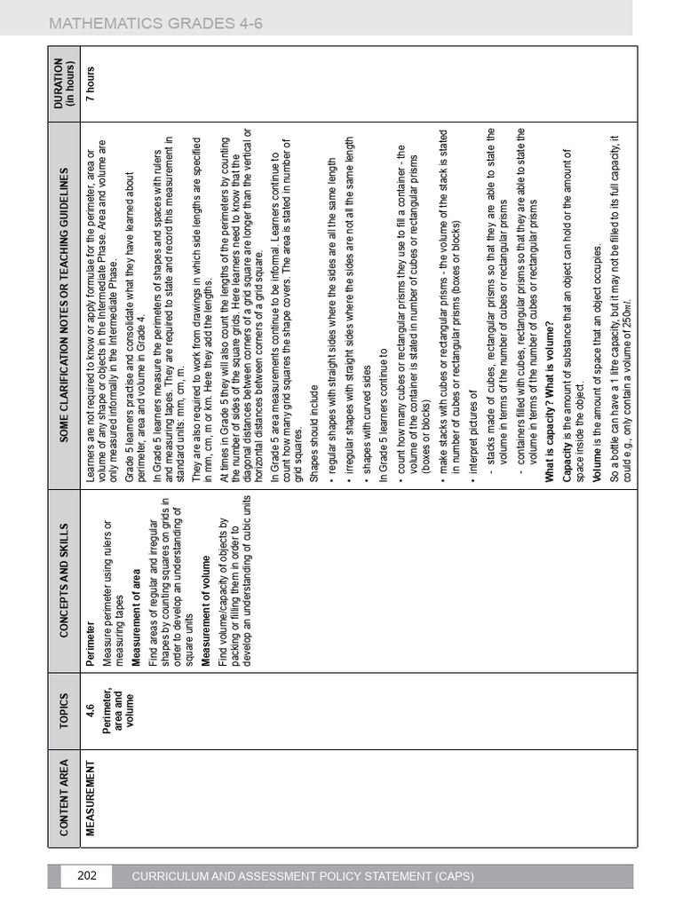 CAPS IP Maths (2011) - 2-Pages-3 | PDF | Volume | Area