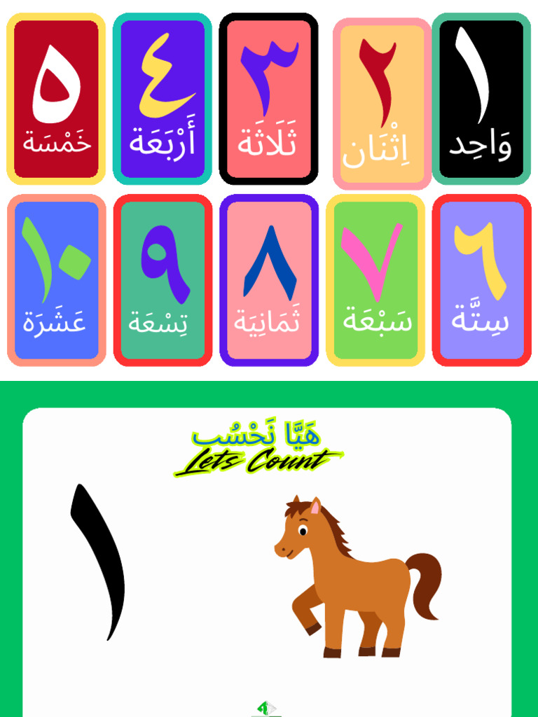 Colorful Fun Math Number Flashcards | PDF