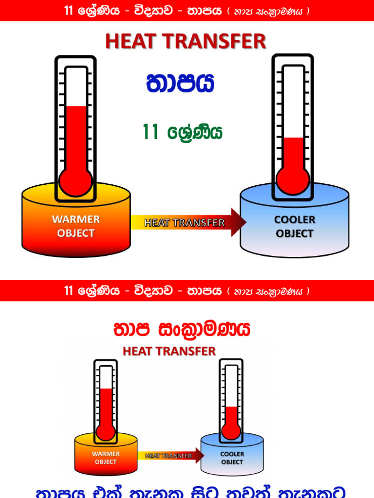 Unit-09-Thapaya Heat | PDF