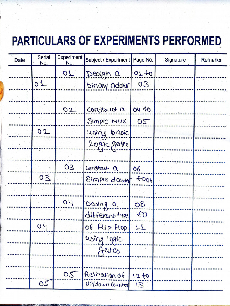 Analog and Digital Electronics Practical | PDF