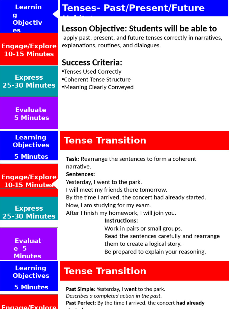 Yr-9 Day-1 Tenses Past Present Future Lesson Plan | PDF | Grammatical ...