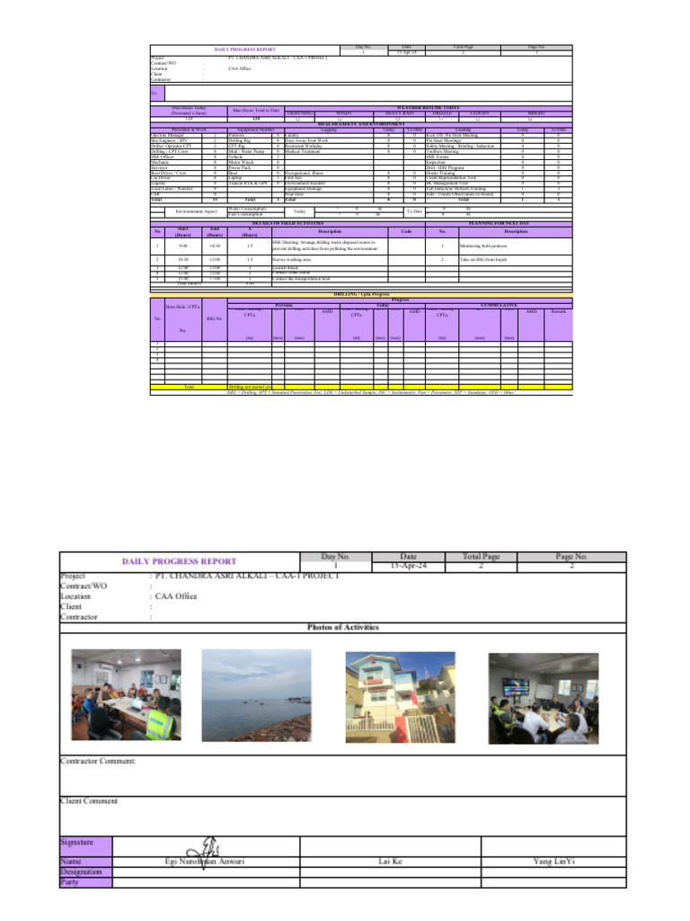 Daily Report CAA-I | PDF