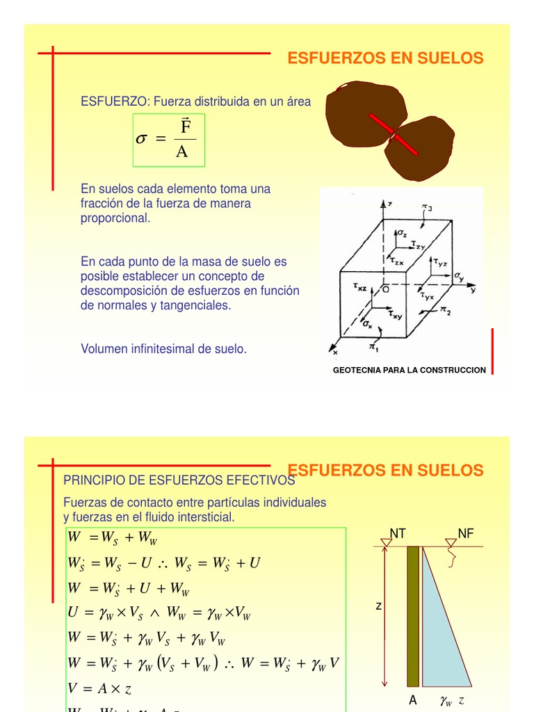 Esfuerzos en Suelos | PDF | Mecánica de Medios Continuos | Deformación (Mecánica)