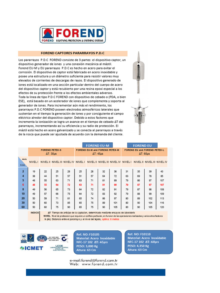 Ficha Técnica Pararrayos Ionizante FOREND | PDF | Electricidad