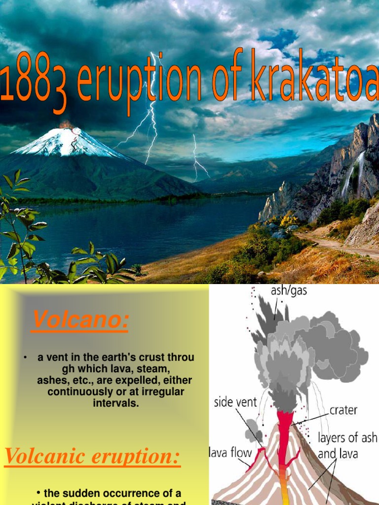 1883 Eruption of Krakatoa | PDF | Volcano | Types Of Volcanic Eruptions