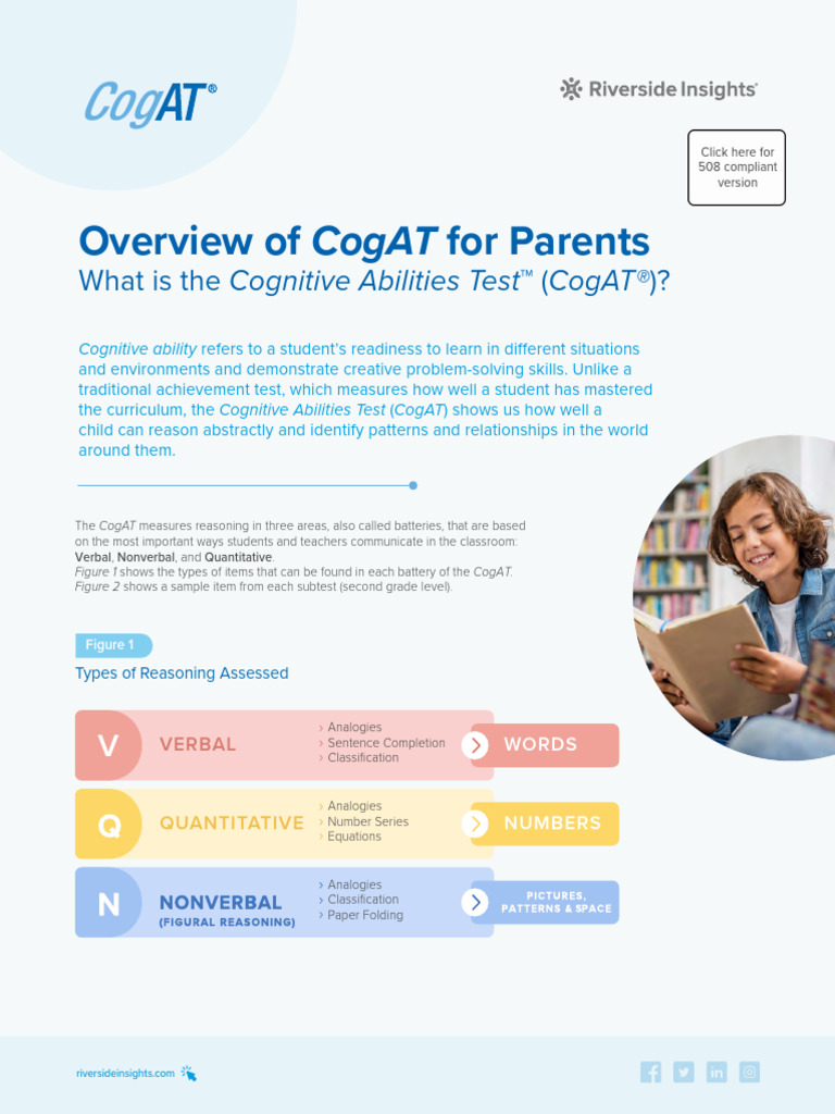 Overview of CogAT for Parents | PDF | Nonverbal Communication ...
