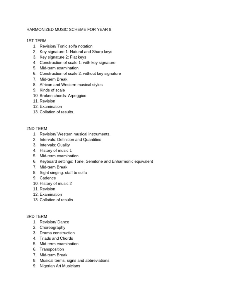 Music Scheme. Year 8. | PDF