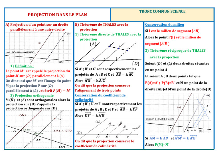 Projection dans le plan et théorème de Thales | PDF | Objets ...