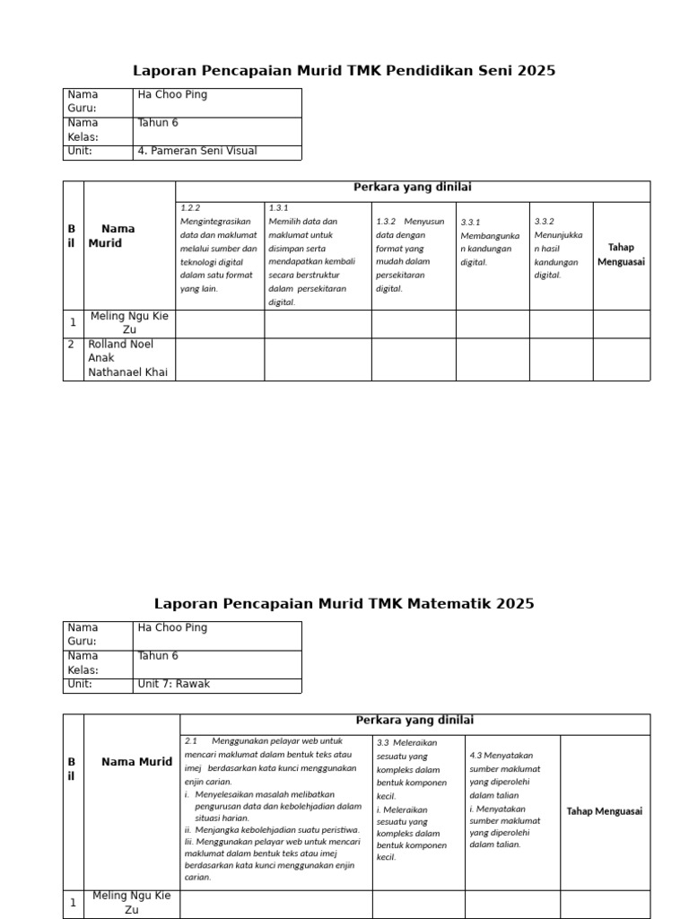 Laporan Pencapaian Murid TMK Pendidikan Seni 2025 | PDF