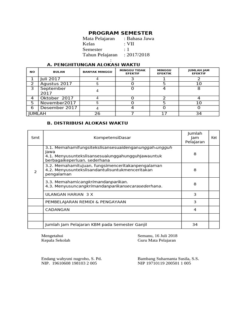 3. Promes Vii 2017 | PDF