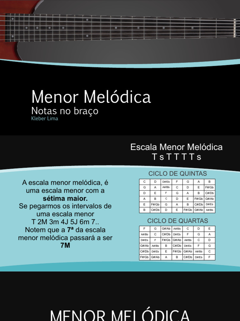Menor Melódica - 6 Cordas | PDF