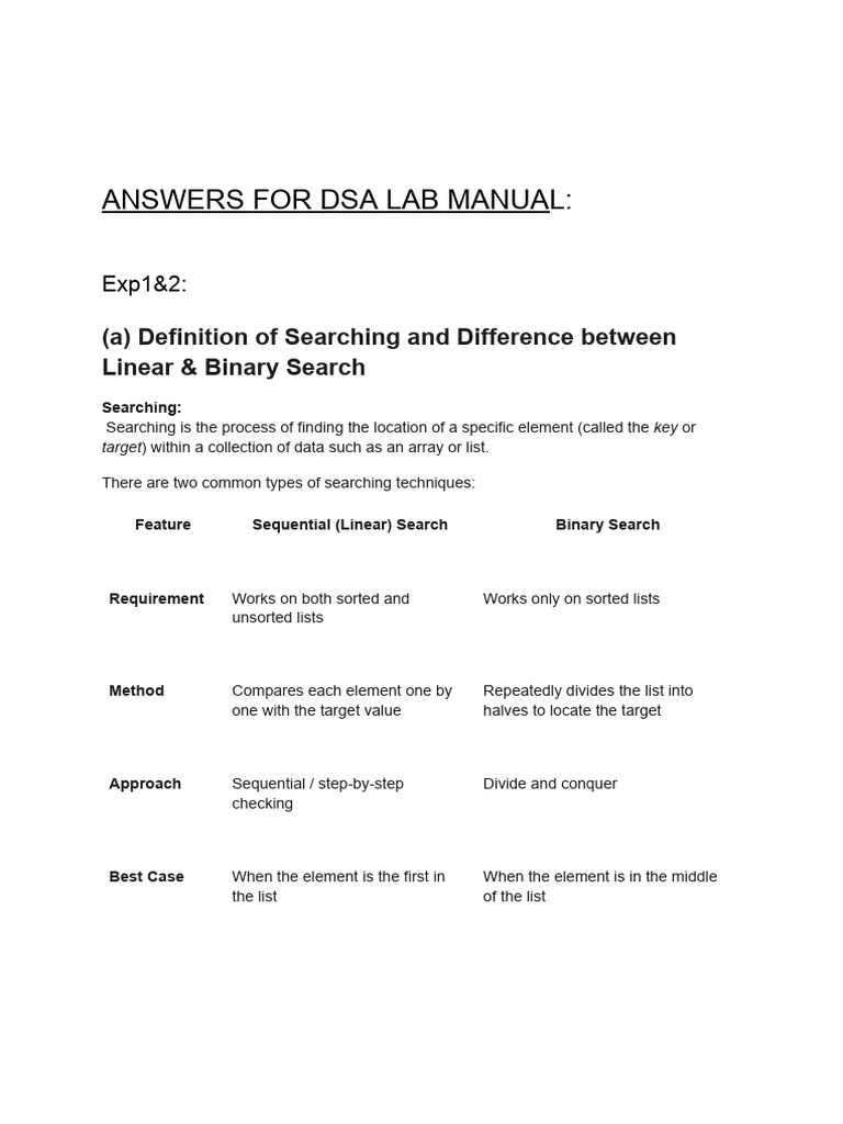Untitled Document | PDF | Queue (Abstract Data Type) | Algorithms And Data Structures