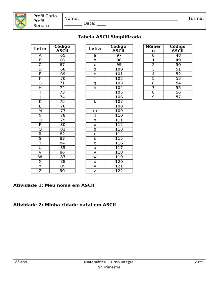 Tabela ASCII para 6º Ano | PDF