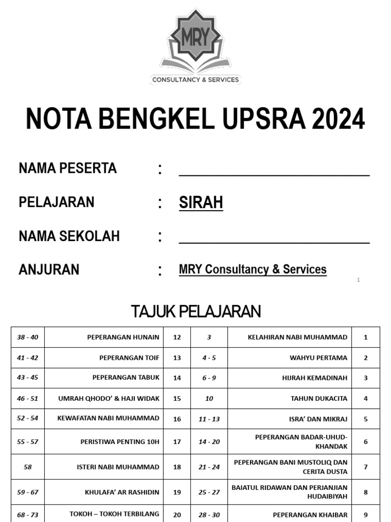 Nota Sirah Upsra 2024 | PDF