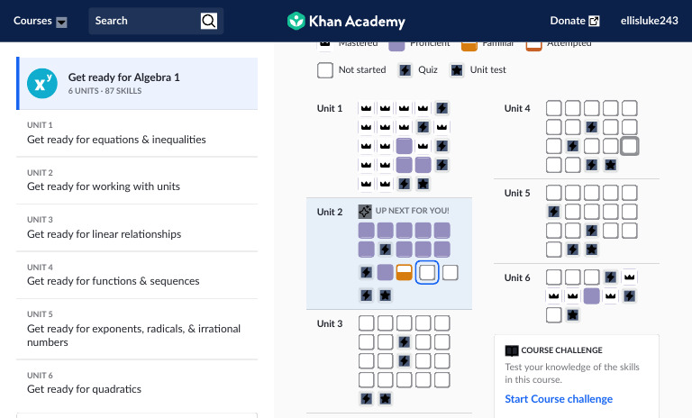 Get Ready For Algebra 1 Math Khan Academy | PDF