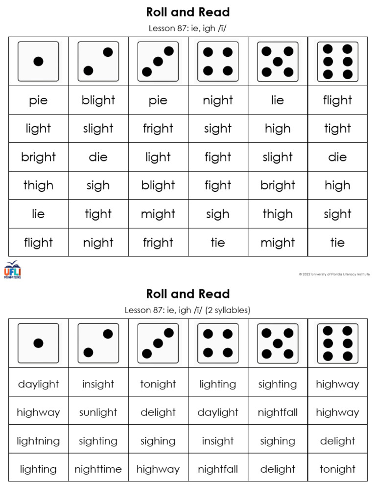 87 RollRead UFLI-Foundations | PDF