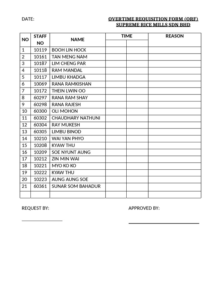 Overtime Requisition Form - Anam - For Merge | PDF