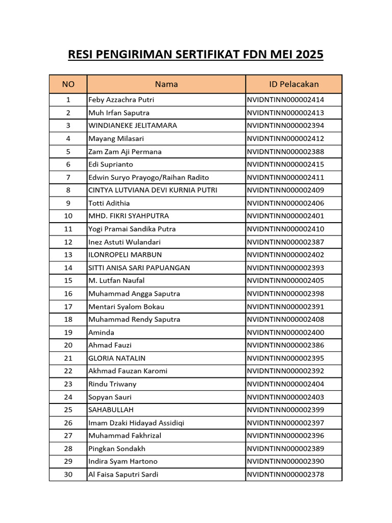 Sertifikat FDN Mei 2025 Resi Pengiriman | PDF