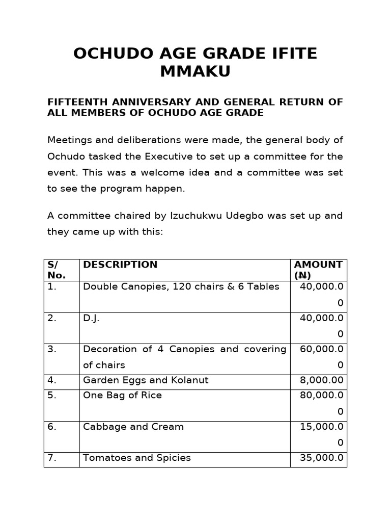 Ochudo Age Grade Ifite Mmak 2 (1) Edited | PDF | Cuisine | Foods