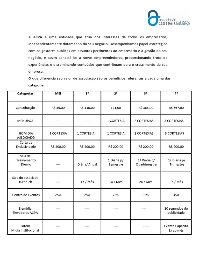 Tabela Atualizada Setembro 2025 | PDF