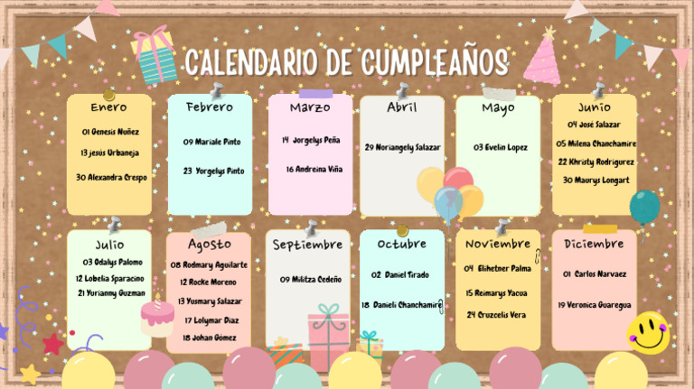 Calendario de Cumpleaños | PDF