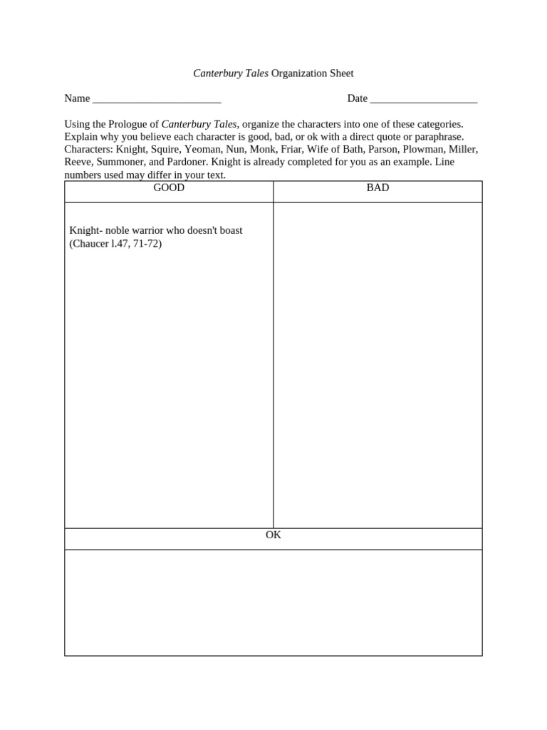 Canterbury Tales | PDF