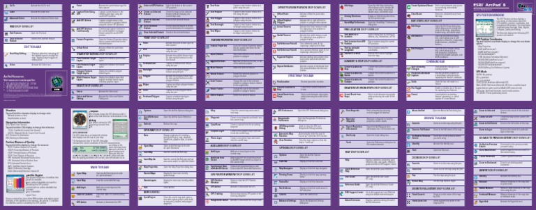 ArcPad 8 QuickRef | PDF | Arc Gis | Geographic Data And Information